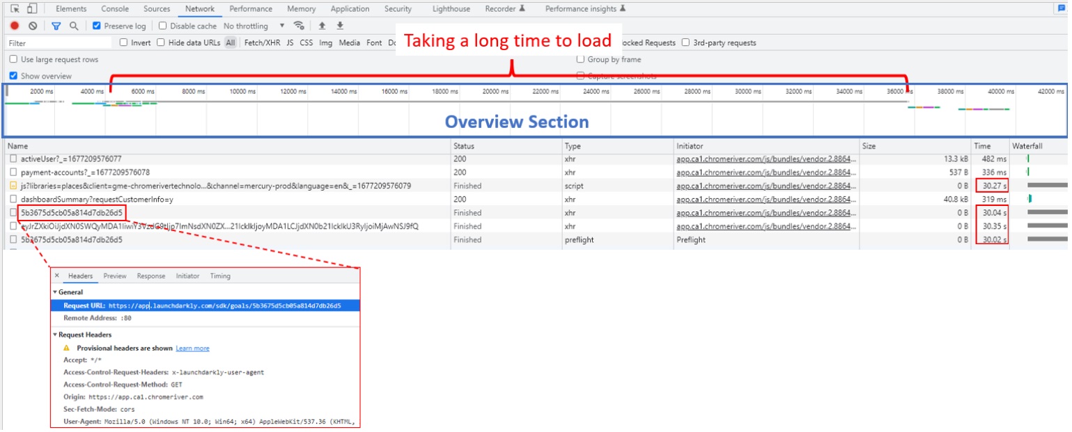 How to Use HAR File to Analyze Webpage Issues – Cato Learning Center