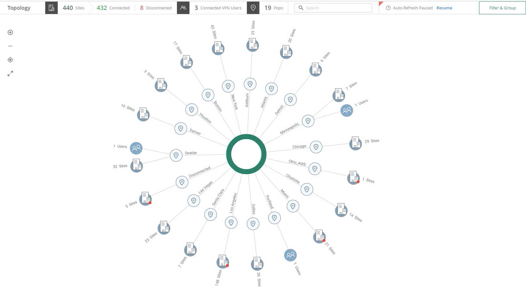 Site to Site WAN Connectivity with the Cato Cloud – Cato Learning Center
