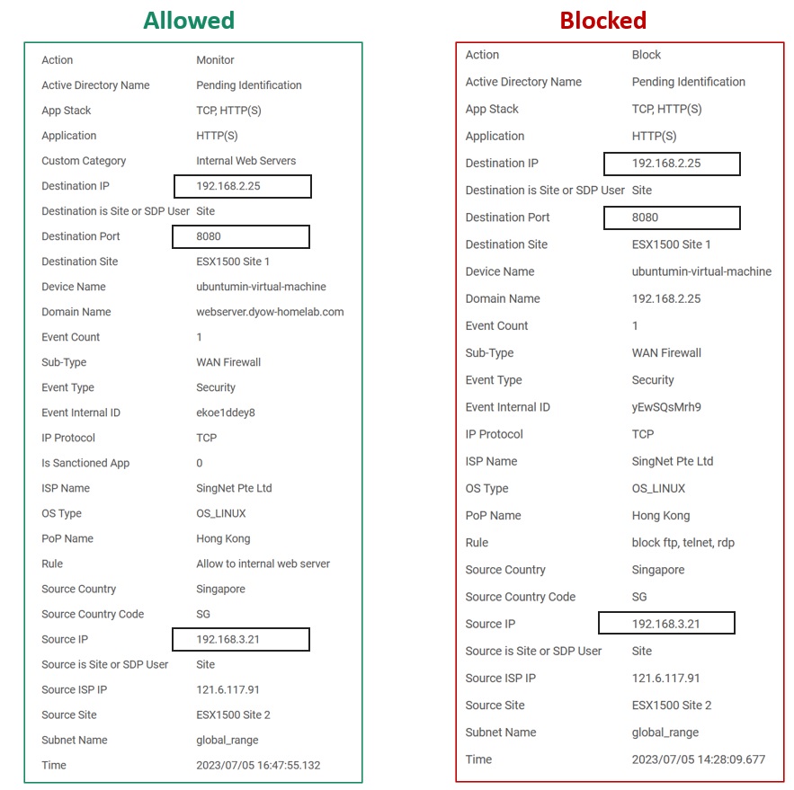 Traffic Intermittently Fails to Match Firewall Rules – Cato Learning Center