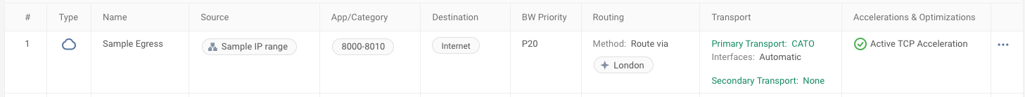 Understanding Packet Flow with Cato SPACE Architecture – Cato Learning ...