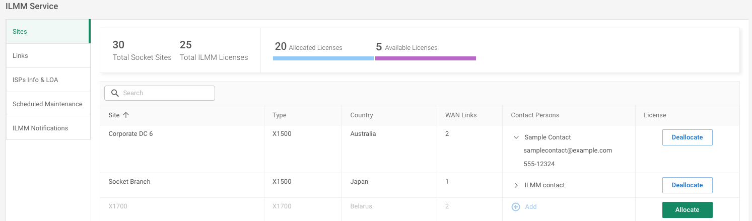 Managing ILMM for Your Account – Cato Learning Center