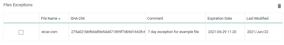 Configuring the Anti-Malware Policy – Cato Learning Center