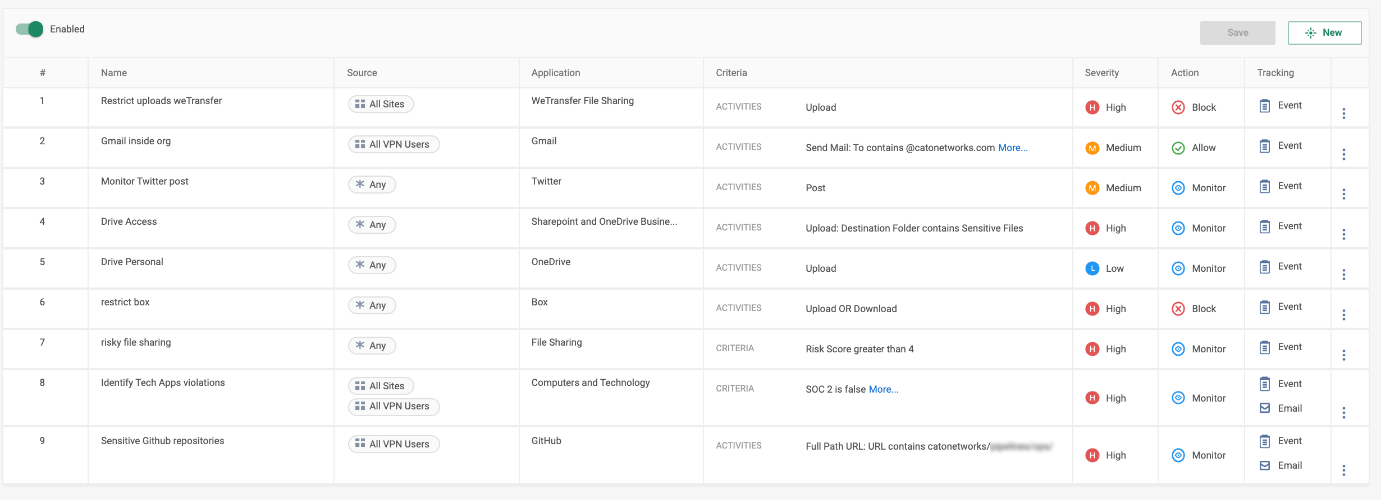 Managing the Application Control Policy – Cato Learning Center