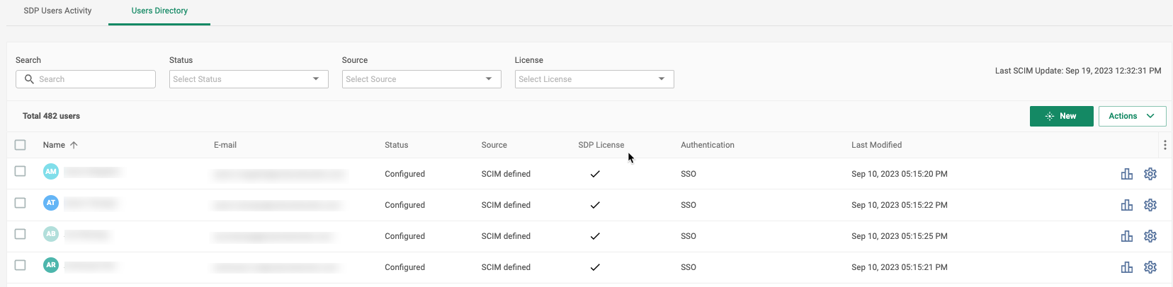 Working with Users – Cato Learning Center