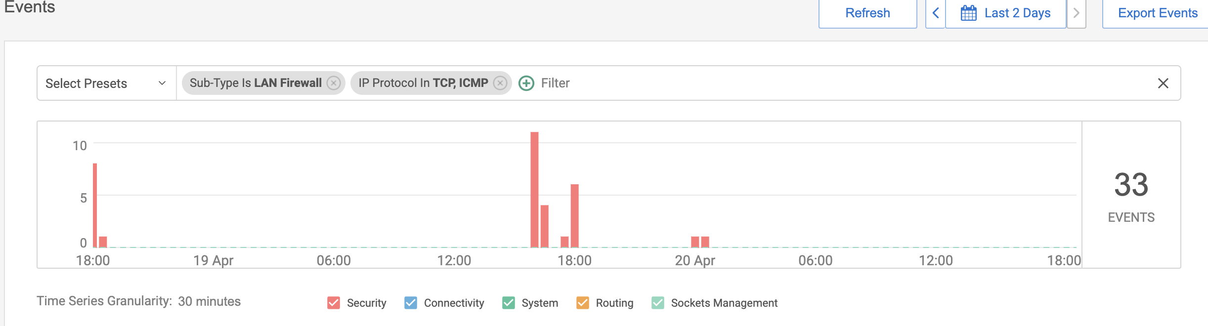 Configuring the Socket LAN Firewall Policy – Cato Learning Center
