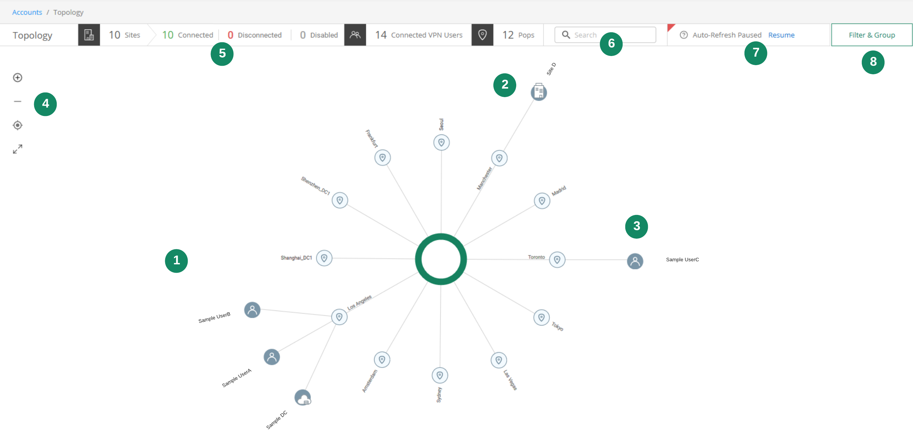 Using the Topology Page – Cato Learning Center