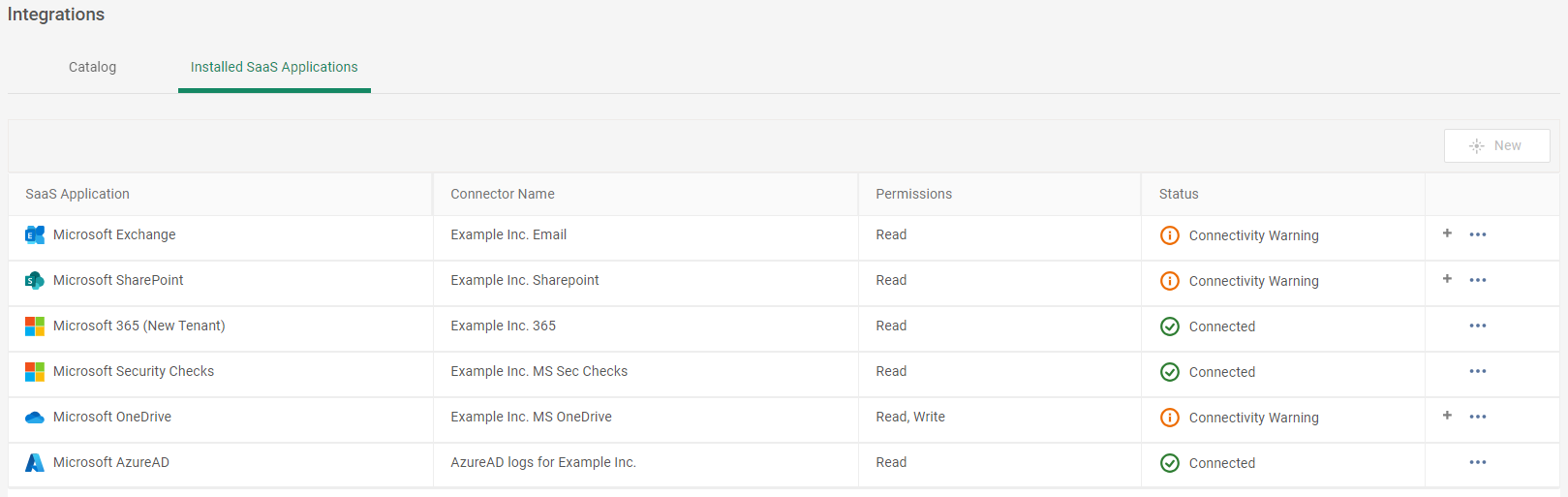 Using the Integrations Page – Cato Learning Center
