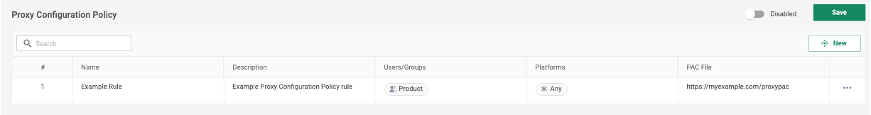 Centralized Management of Proxy Configuration (Proxy Configuration ...