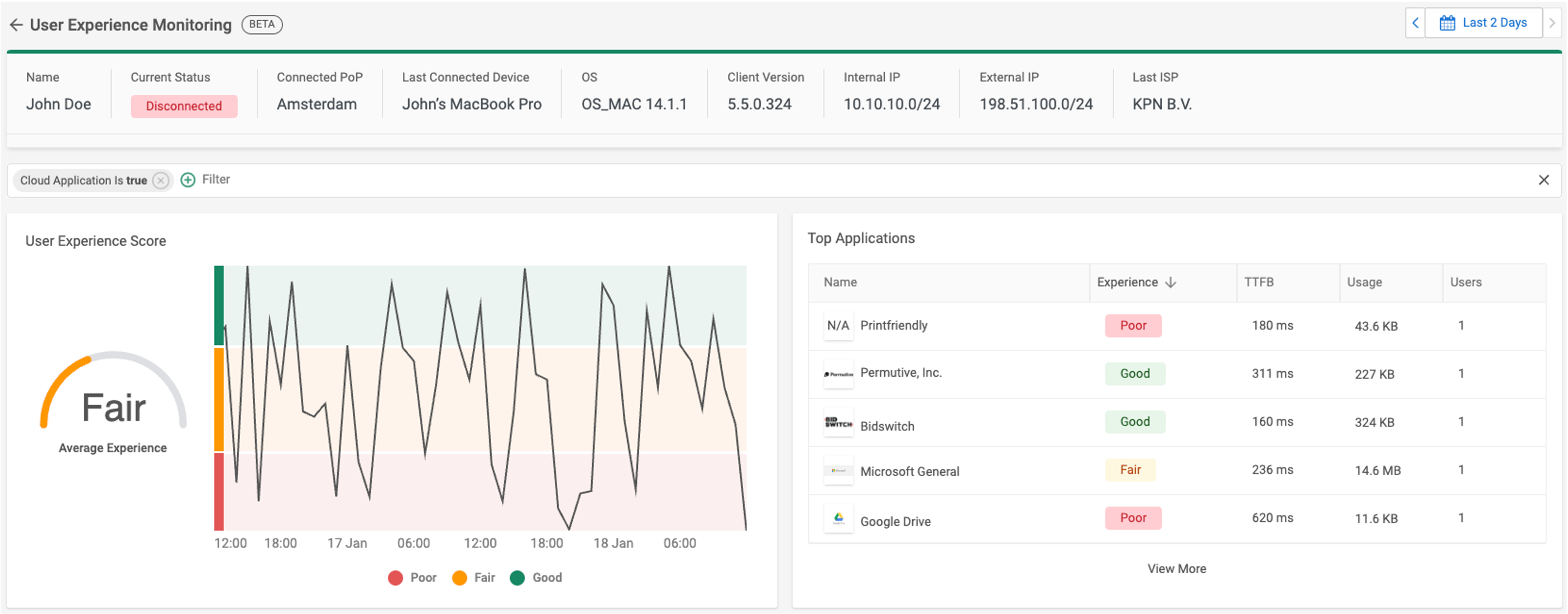 Using the Experience Monitoring Page – Cato Learning Center