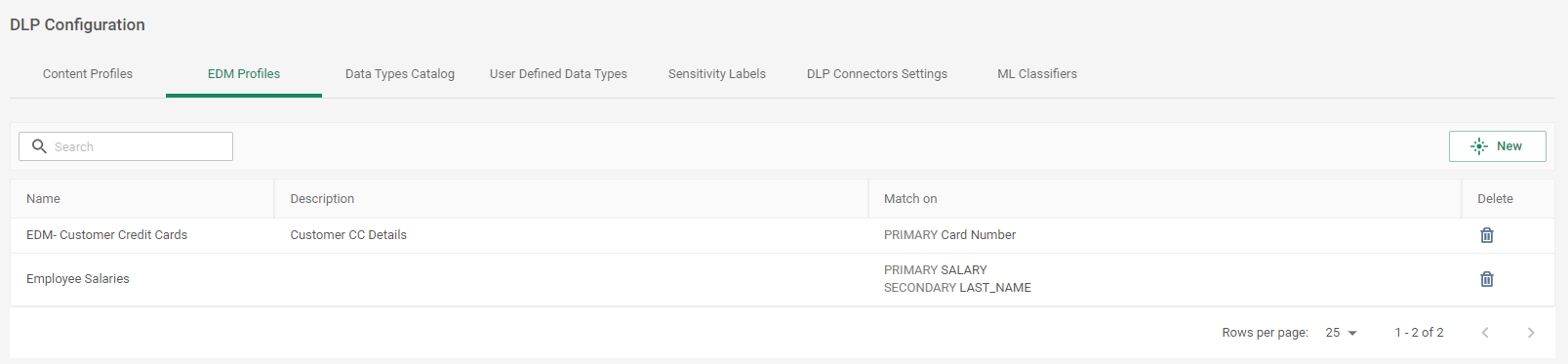 Working with Exact Data Matching (EDM) for DLP – Cato Learning Center