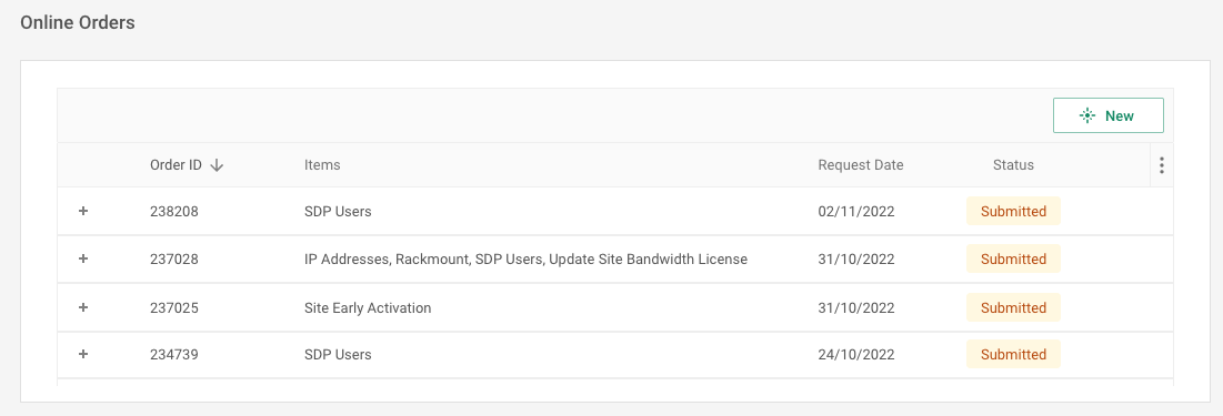 Creating an Online Order for Your Cato Account – Cato Learning Center