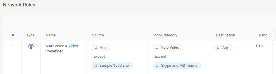 Configuring Network Rules – Cato Learning Center