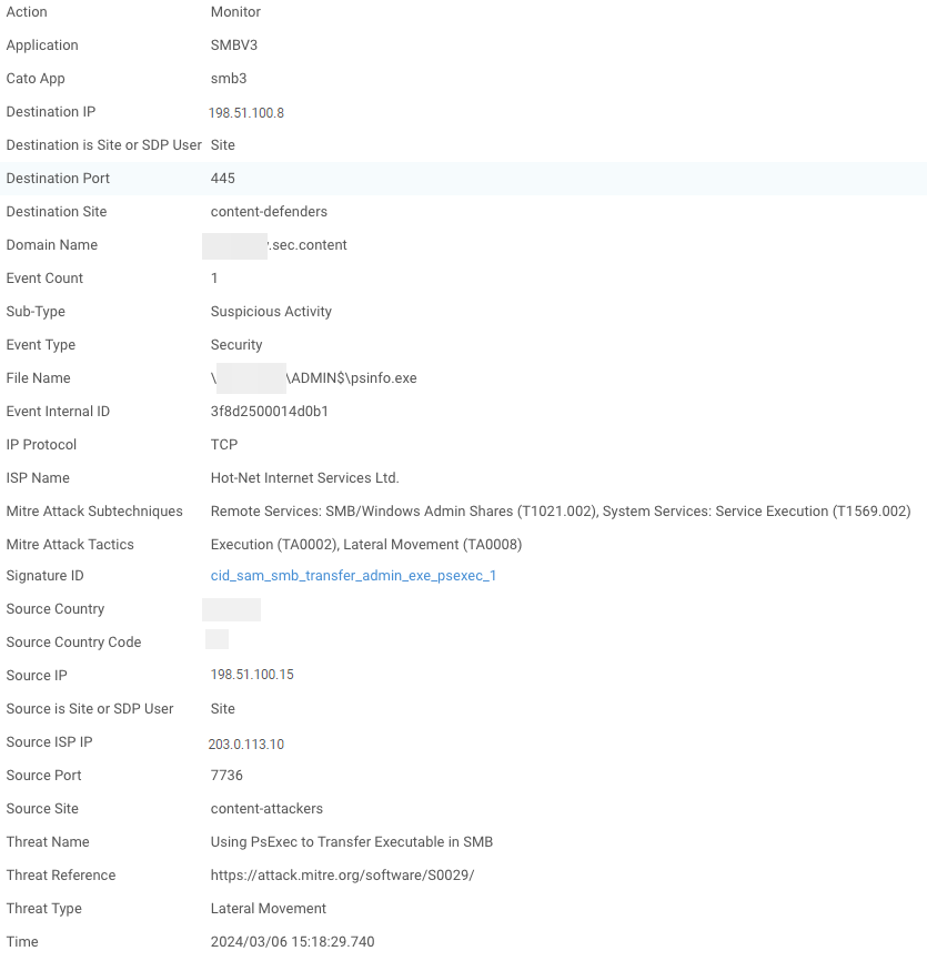 Monitoring Suspicious Activity with IPS (SAM) – Cato Learning Center