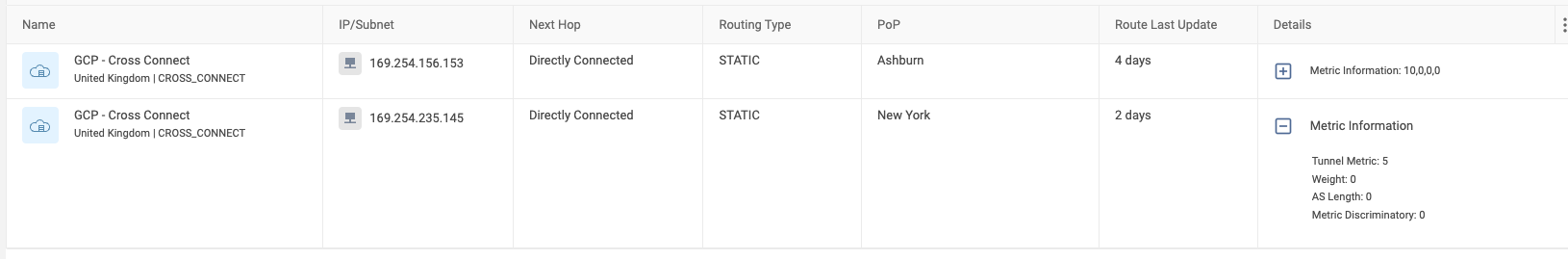Cloud Interconnect for AWS Public Cloud – Cato Learning Center