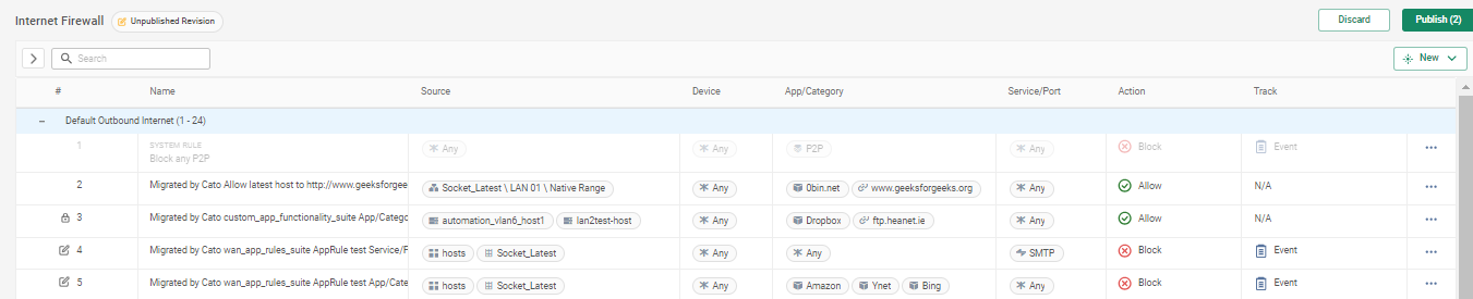 Managing the Internet Firewall Policy – Cato Learning Center