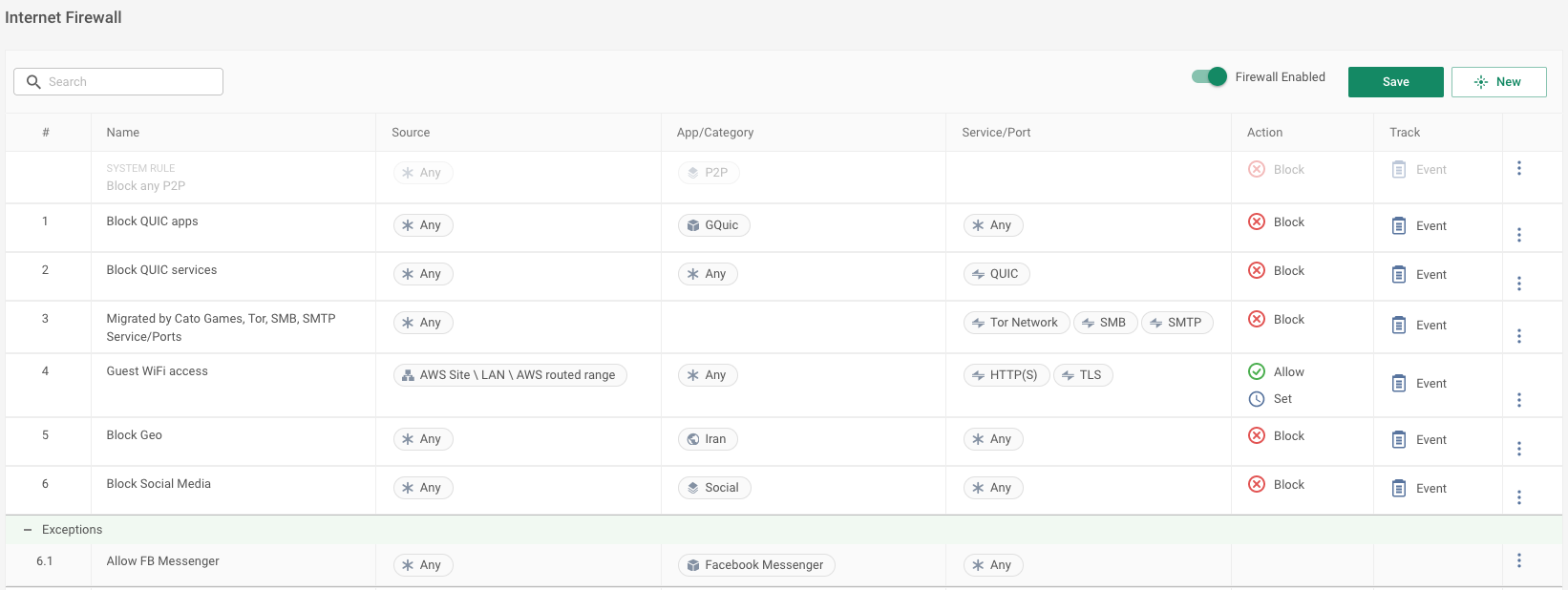 What is the Cato Internet Firewall? – Cato Learning Center