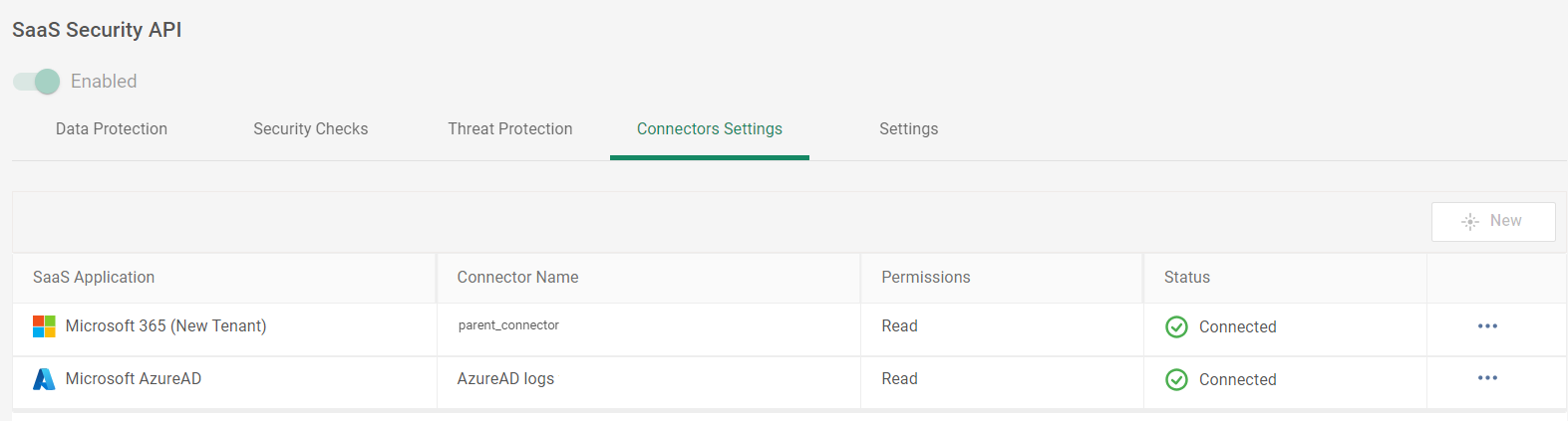 Configuring the Microsoft Entra ID (Azure AD) Connector – Cato Learning ...