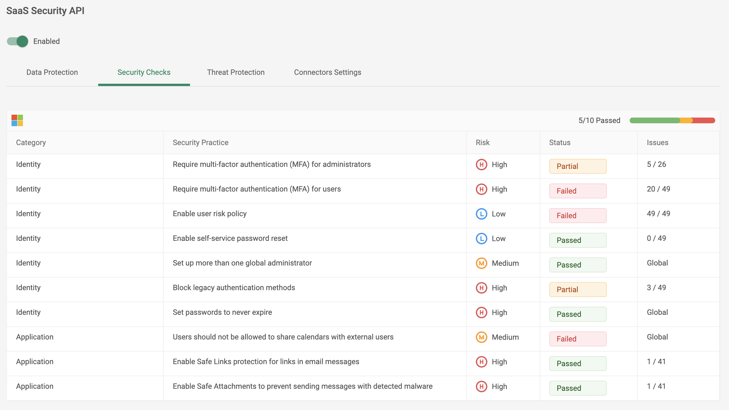 Reviewing Security Checks for SaaS Apps – Cato Learning Center