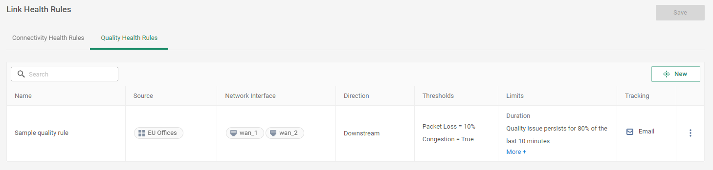 Working with Link Health Rules – Cato Learning Center