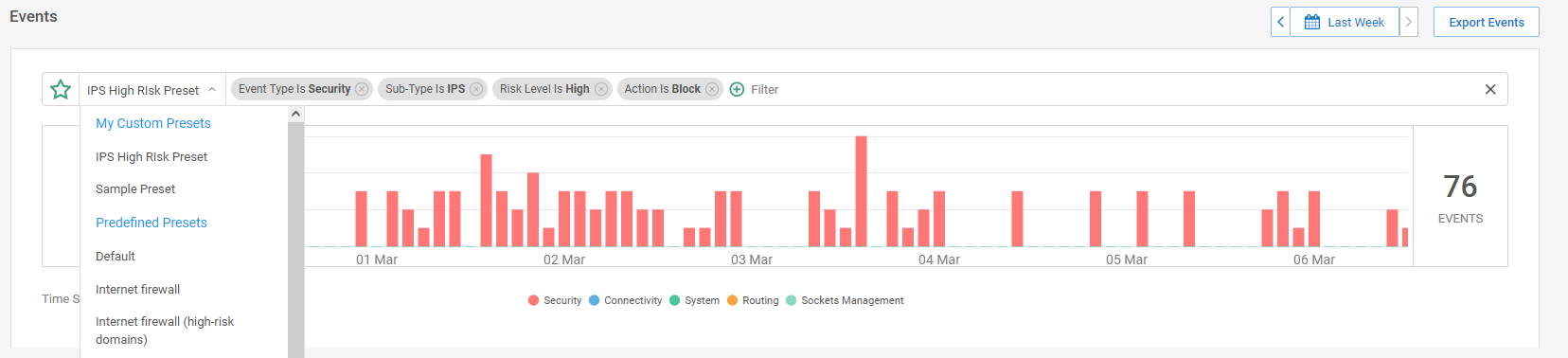 Analyzing Events in Your Network – Cato Learning Center