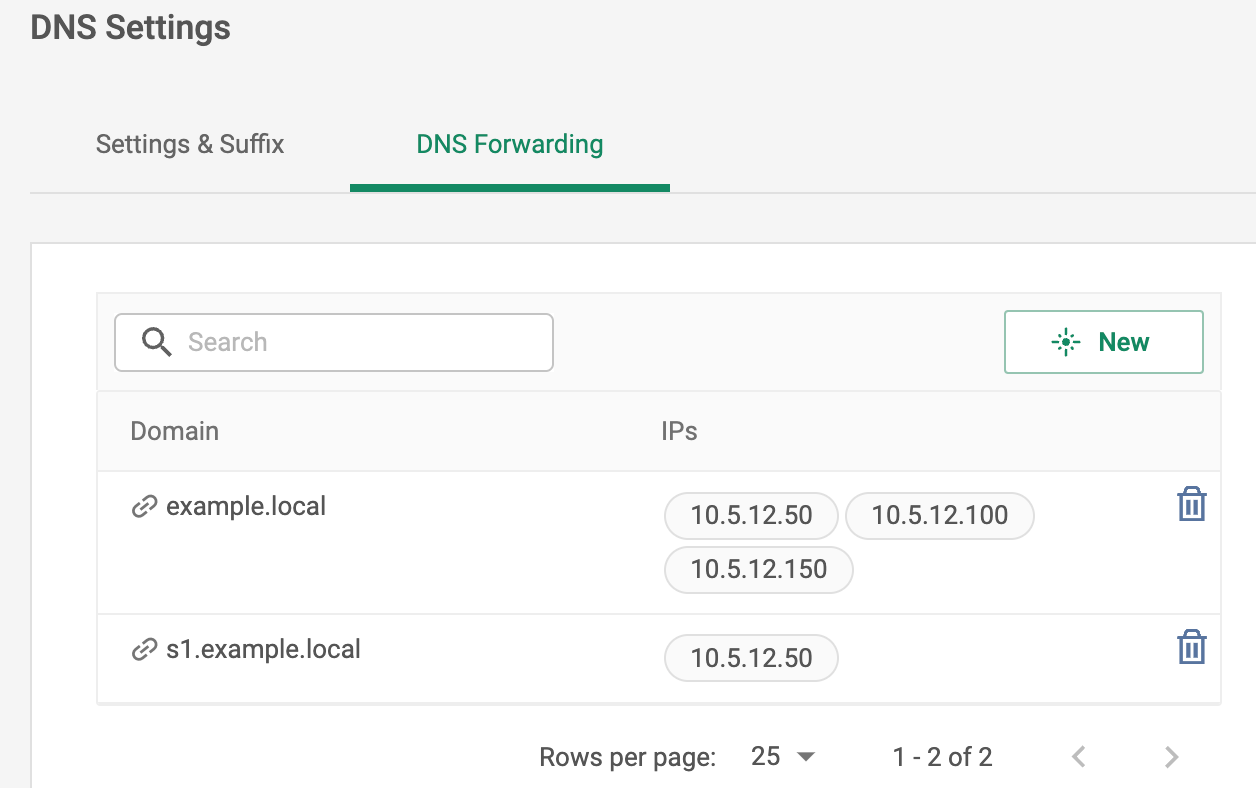 Defining DNS Forwarding Rules – Cato Learning Center