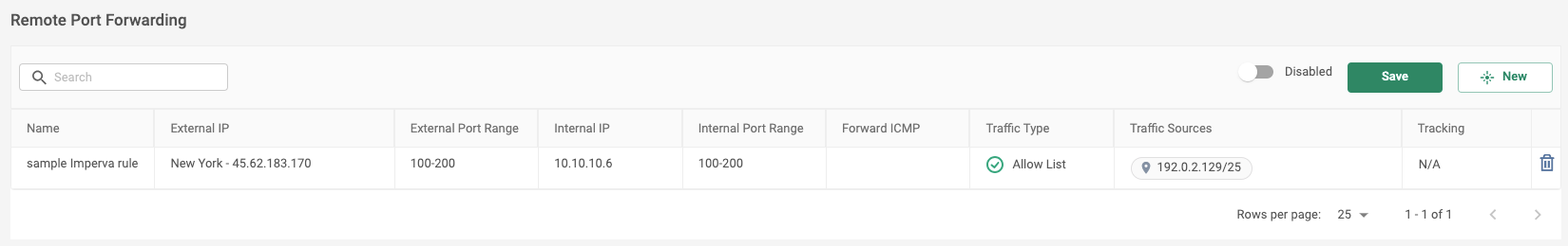 Integrating Imperva Cloud WAF/DDoS Services for Internet-Facing RPF ...