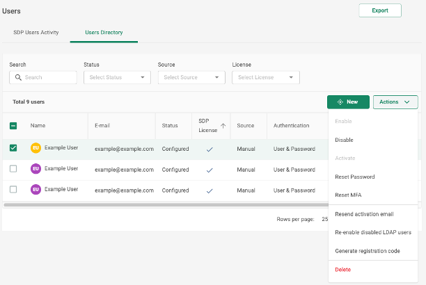 Adding Users to Your Cato Account – Cato Learning Center