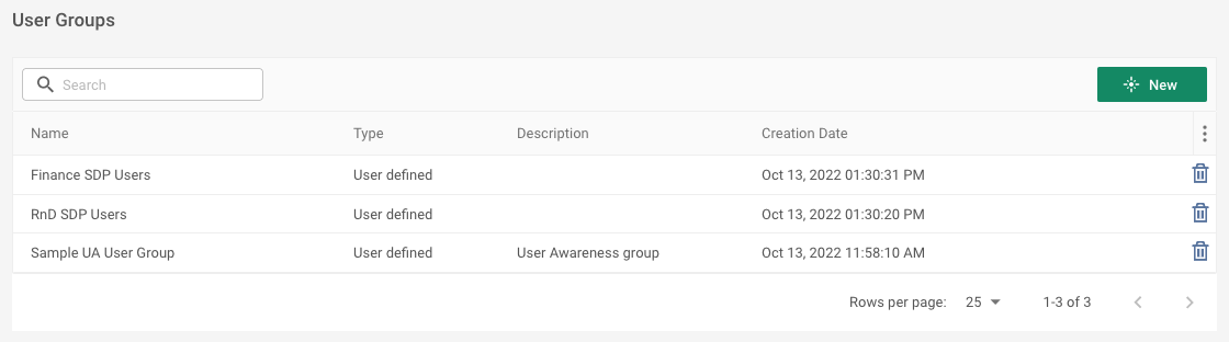 Working with User and System Groups – Cato Learning Center