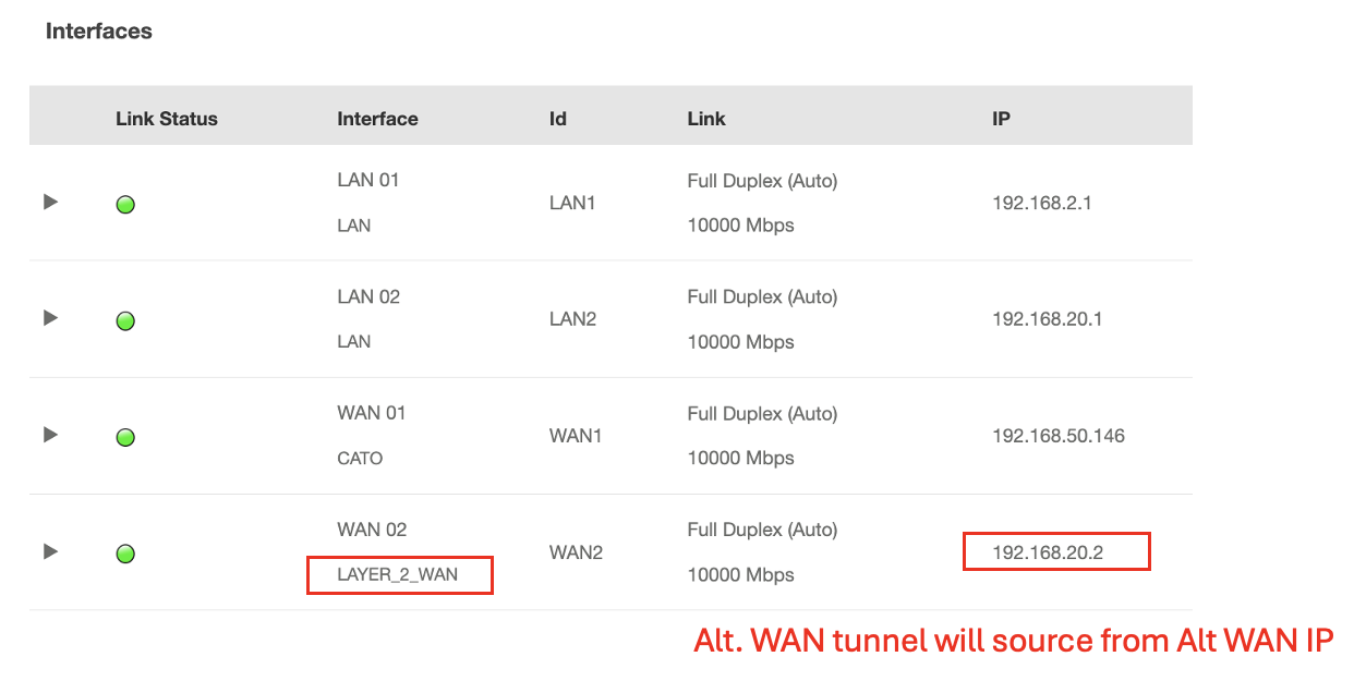 Alternative WAN Troubleshooting – Cato Learning Center