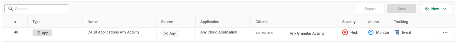 Understanding Full Path URL for App Control vs Internet Firewall – Cato Learning Center