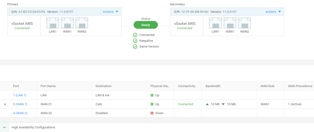 AWS vSockets에 대한 HA 구성 – 지식 기반
