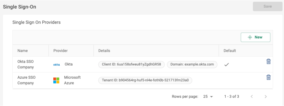 Configuring Multiple Identity Providers – Cato Learning Center