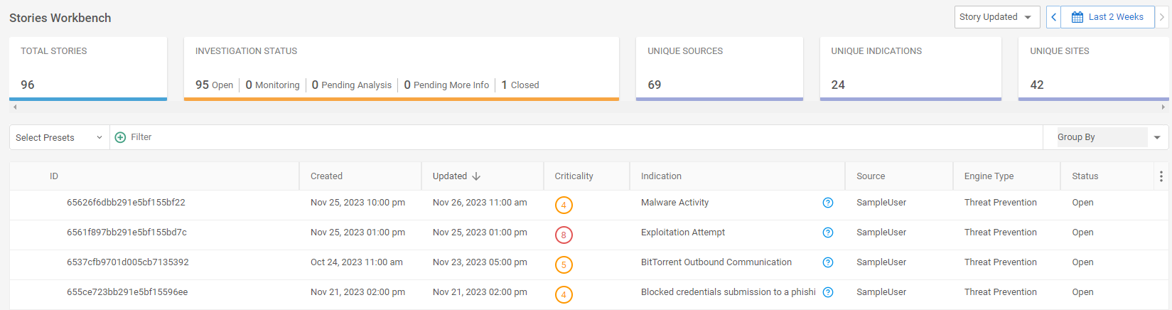 Welcome to the Cato XOps Service – Cato Learning Center