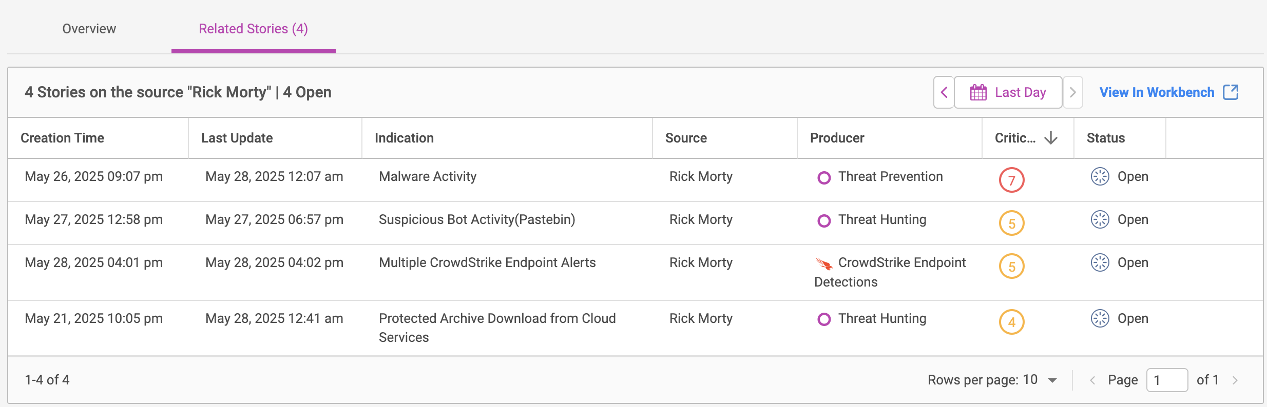 Welcome to the Cato XOps Service – Cato Learning Center