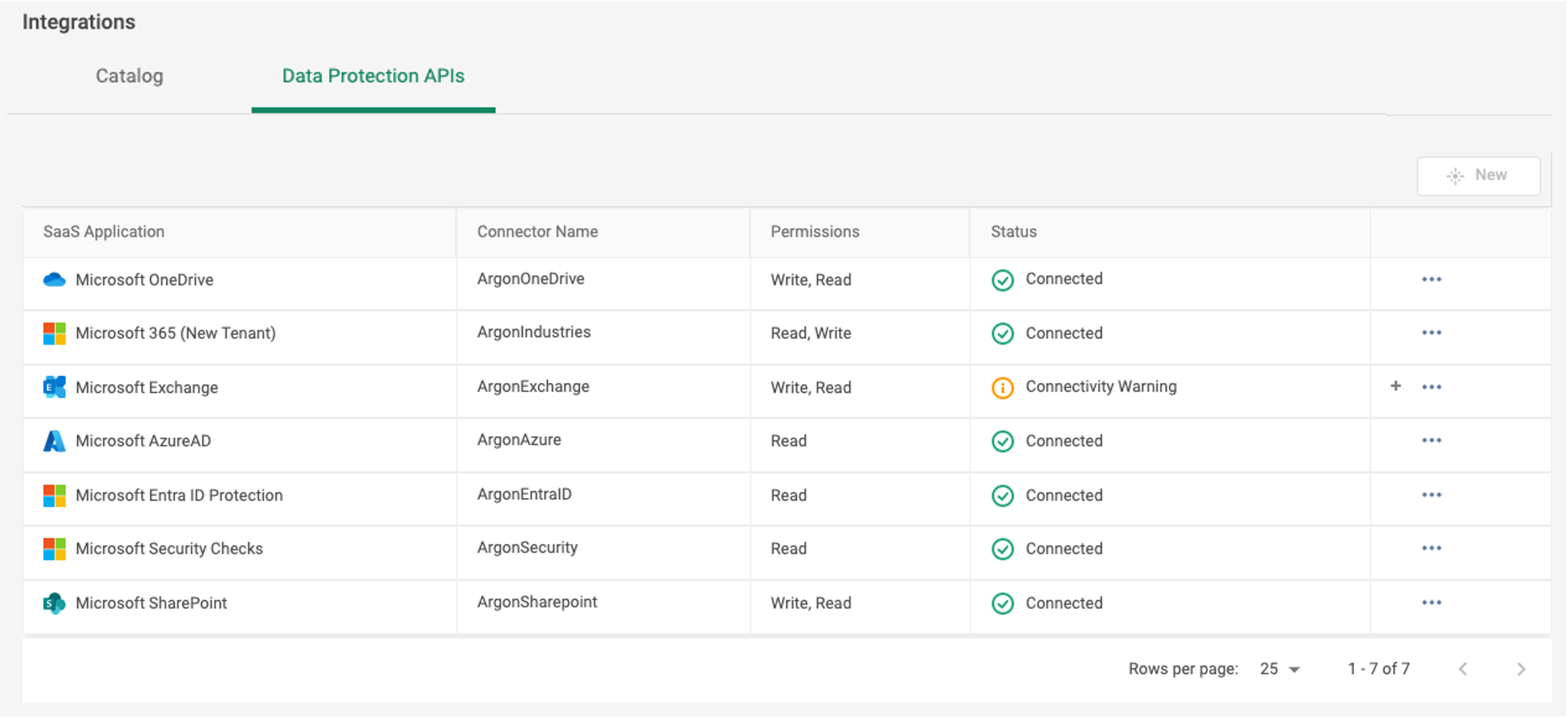 Configuring the Microsoft Entra ID (Azure AD) Connector – Cato Learning ...