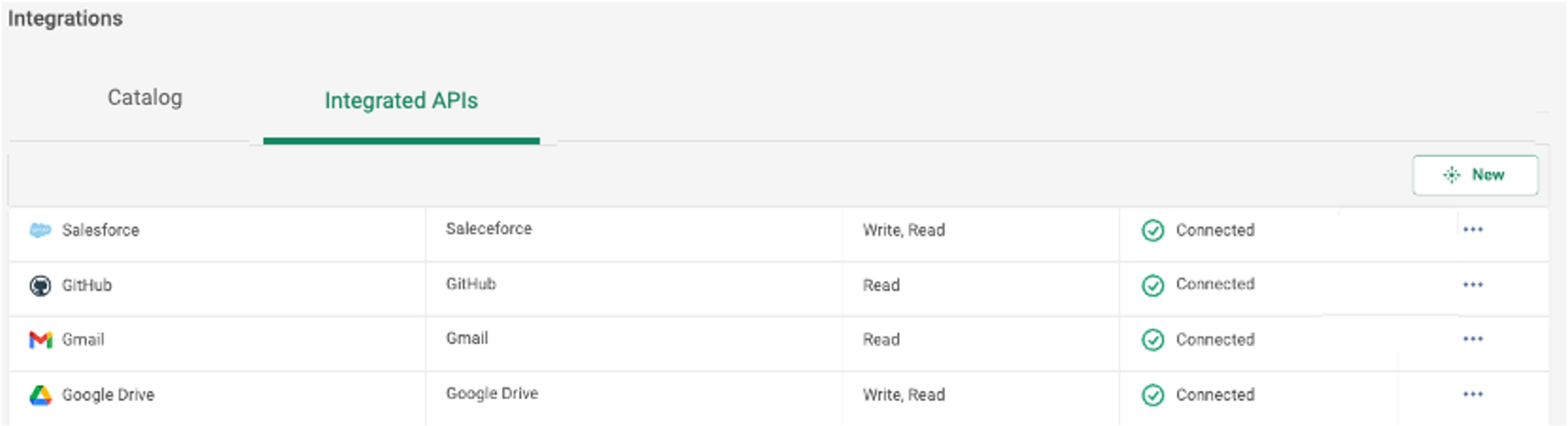 Configuration du connecteur Microsoft Entra ID (Azure AD) – Base de connaissances