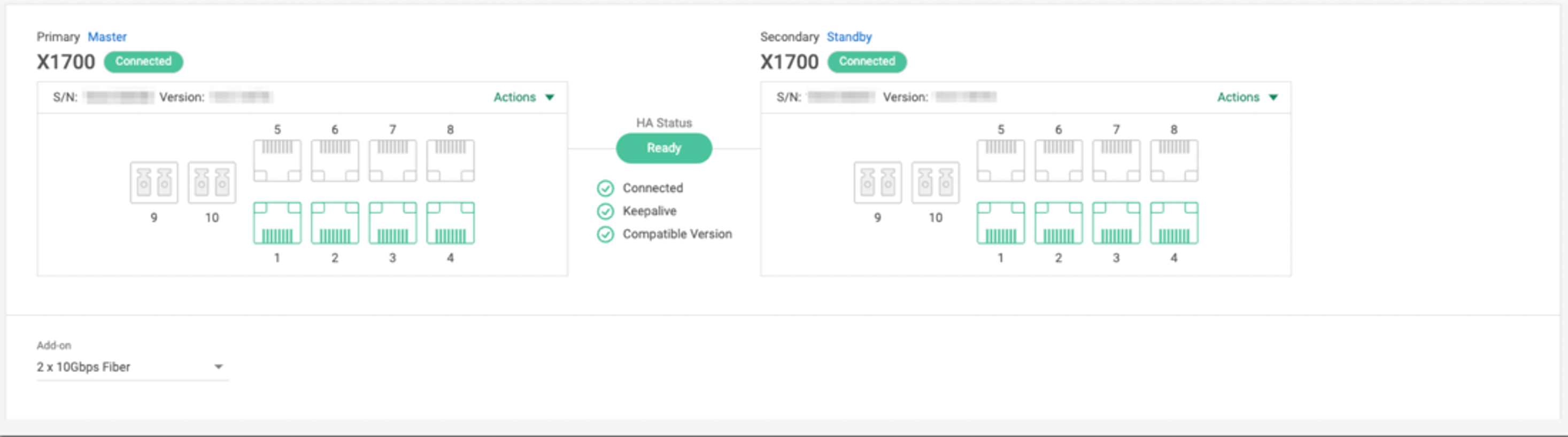 Working with Socket Sites – Cato Learning Center