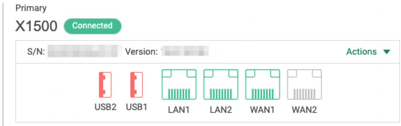 Working with Socket Sites – Cato Learning Center