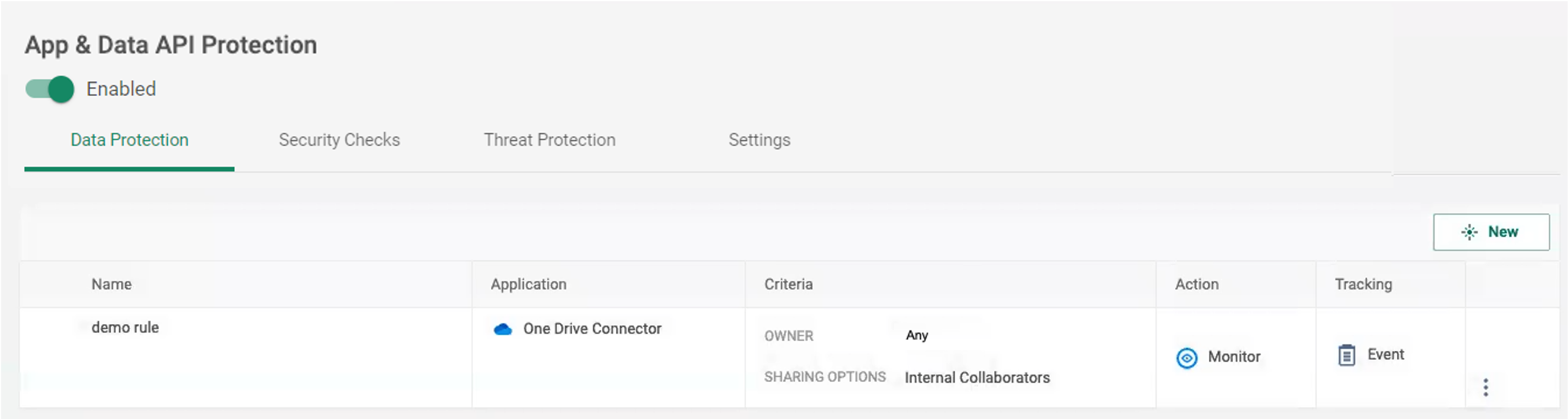 Microsoft OneDrive: Configuring the Data Protection API Connector ...