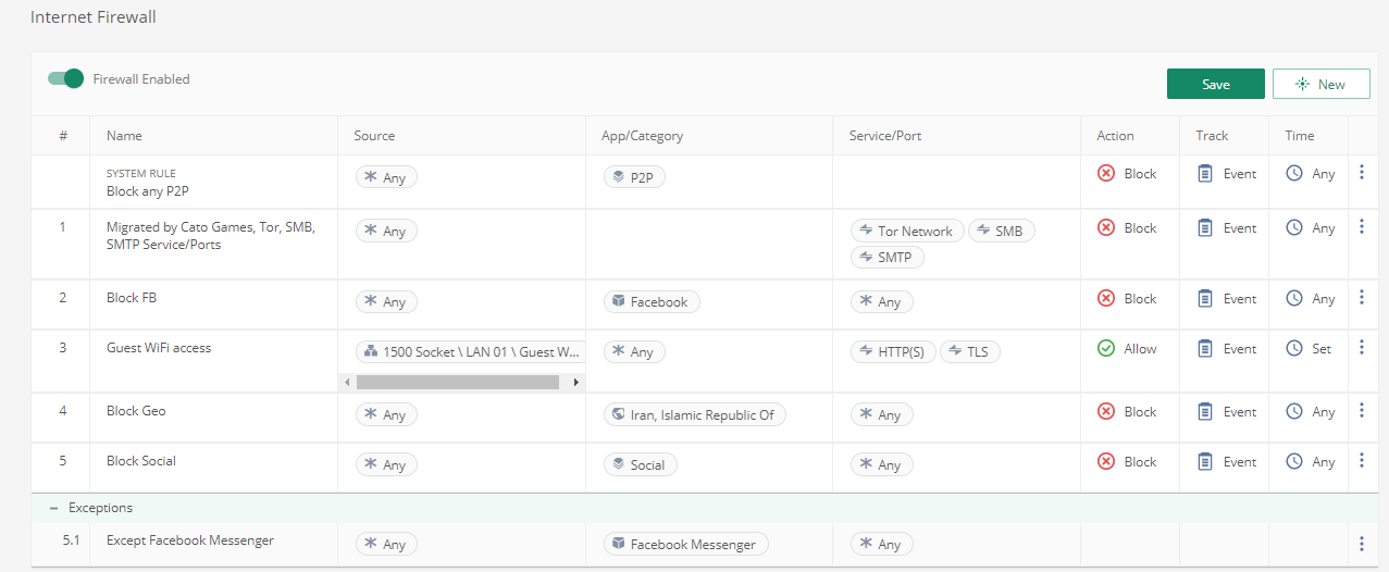 What is the Cato Internet Firewall? – Cato Learning Center