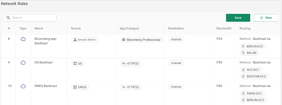 Configuring Internet Traffic Backhauling – Cato Learning Center