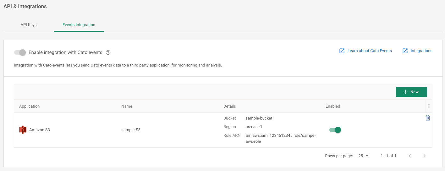 Integrating Cato Events with AWS S3 – Cato Learning Center